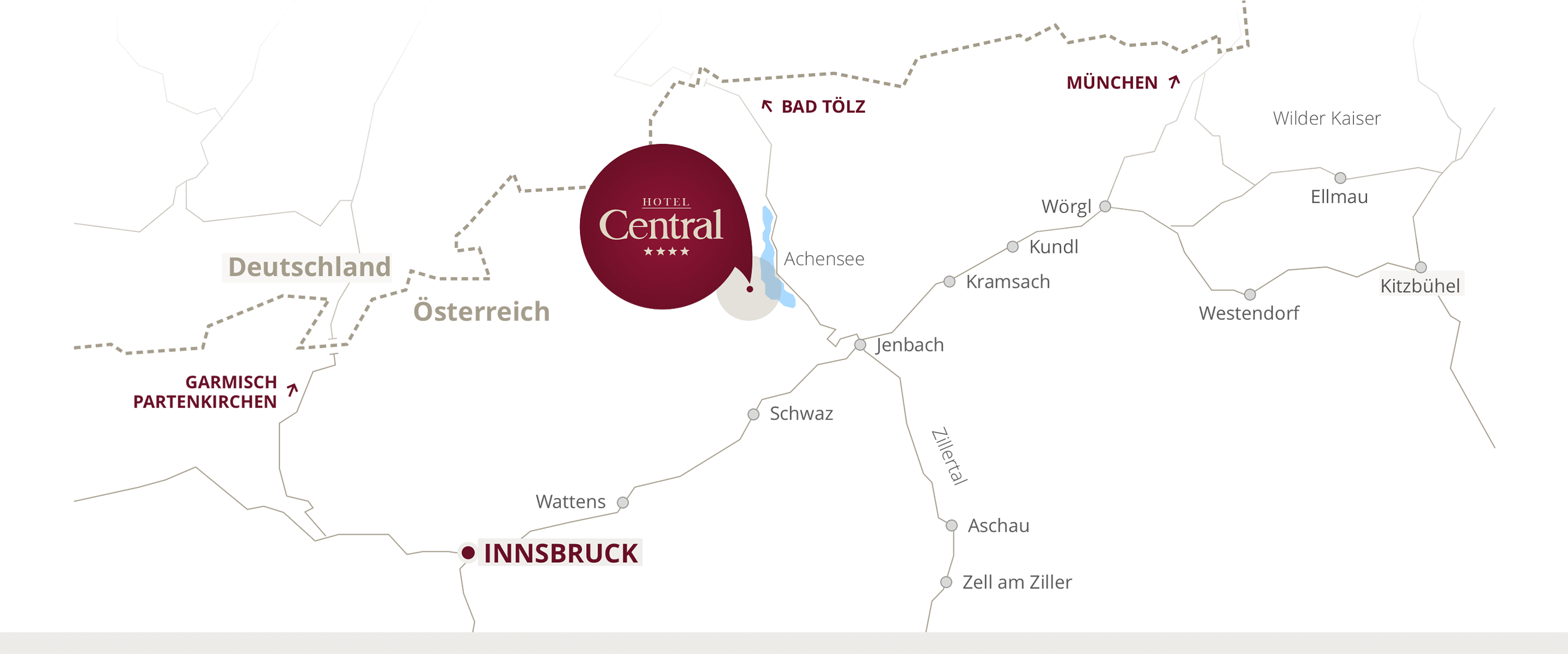 Ausflugsziele am Achensee